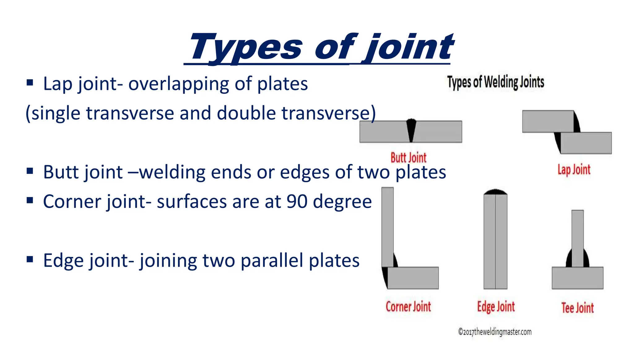 GAS WELDING(workshop manuf) useful ppt.pptx