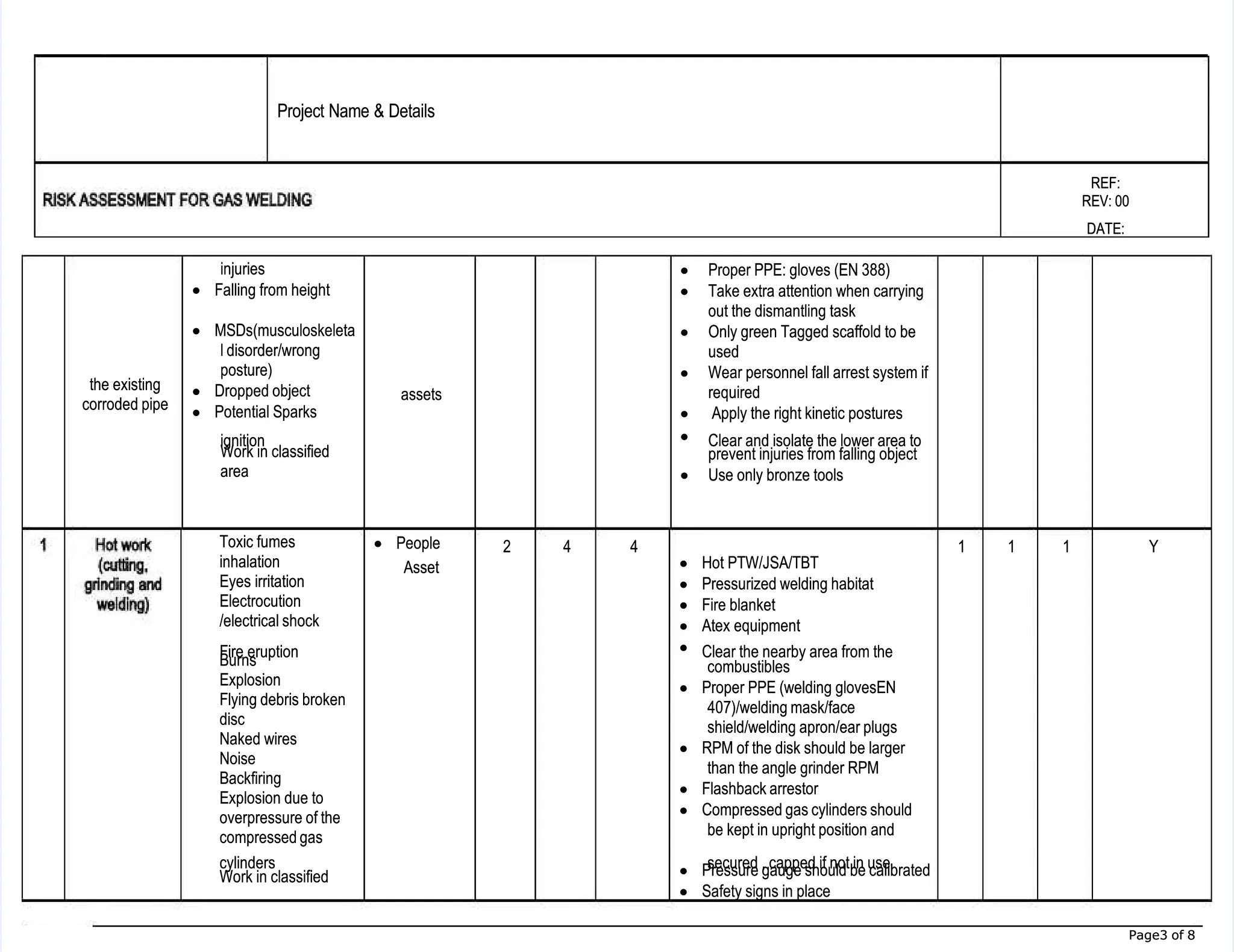 Gas Welding Risk Assessment.pdf
