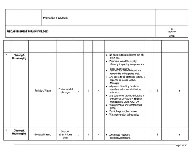Gas Welding Risk Assessment.pdf