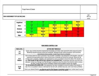 Gas Welding Risk Assessment.pdf