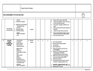 Gas Welding Risk Assessment.pdf