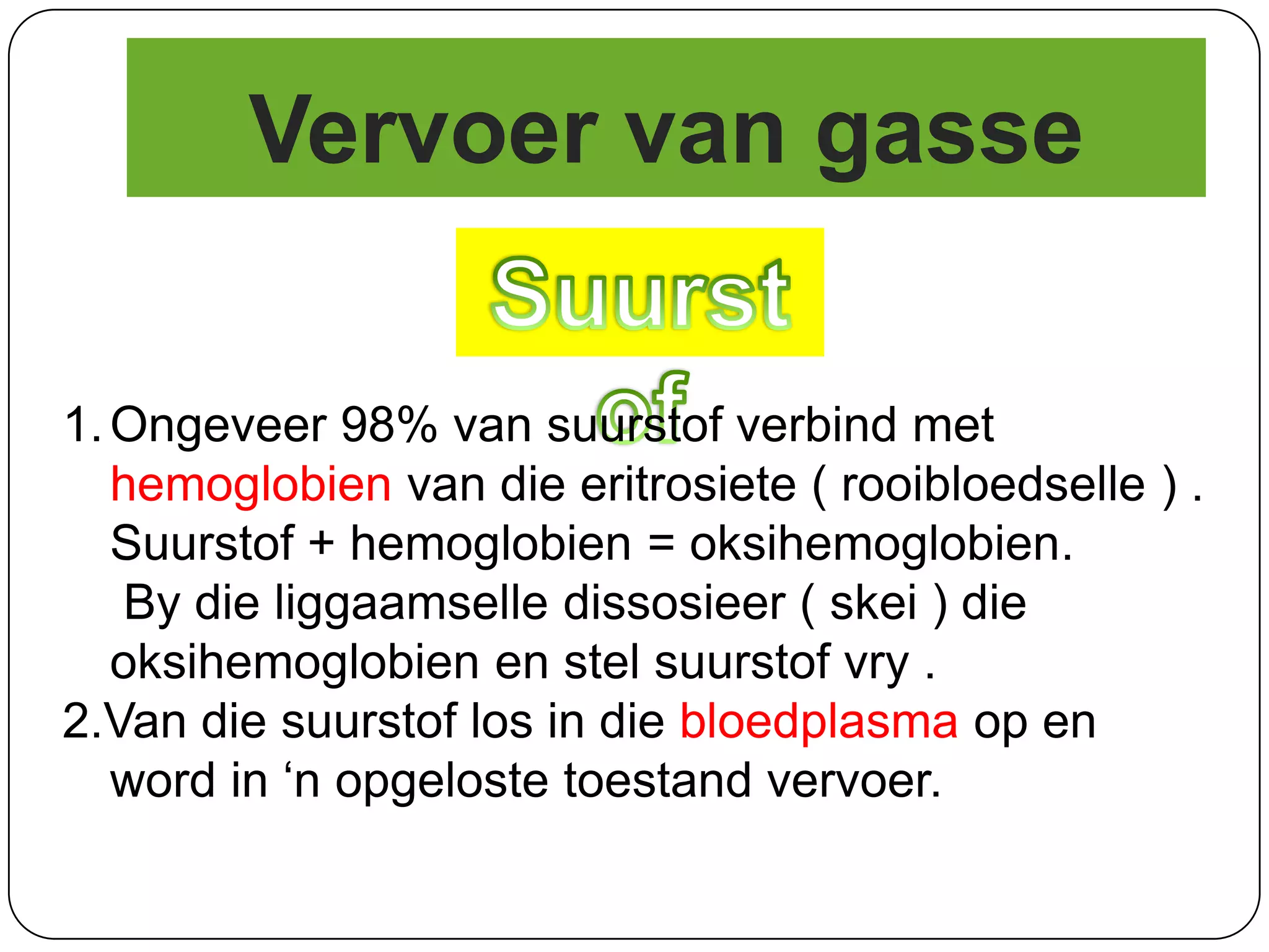 Gaswisseling les 2 | PPTX
