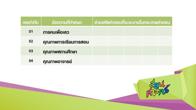 Gat เชื่อมโยง1 | PPT