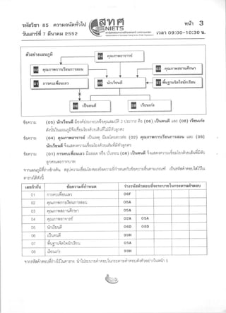 ข้อสอบ Gat 52 part 1 | PDF