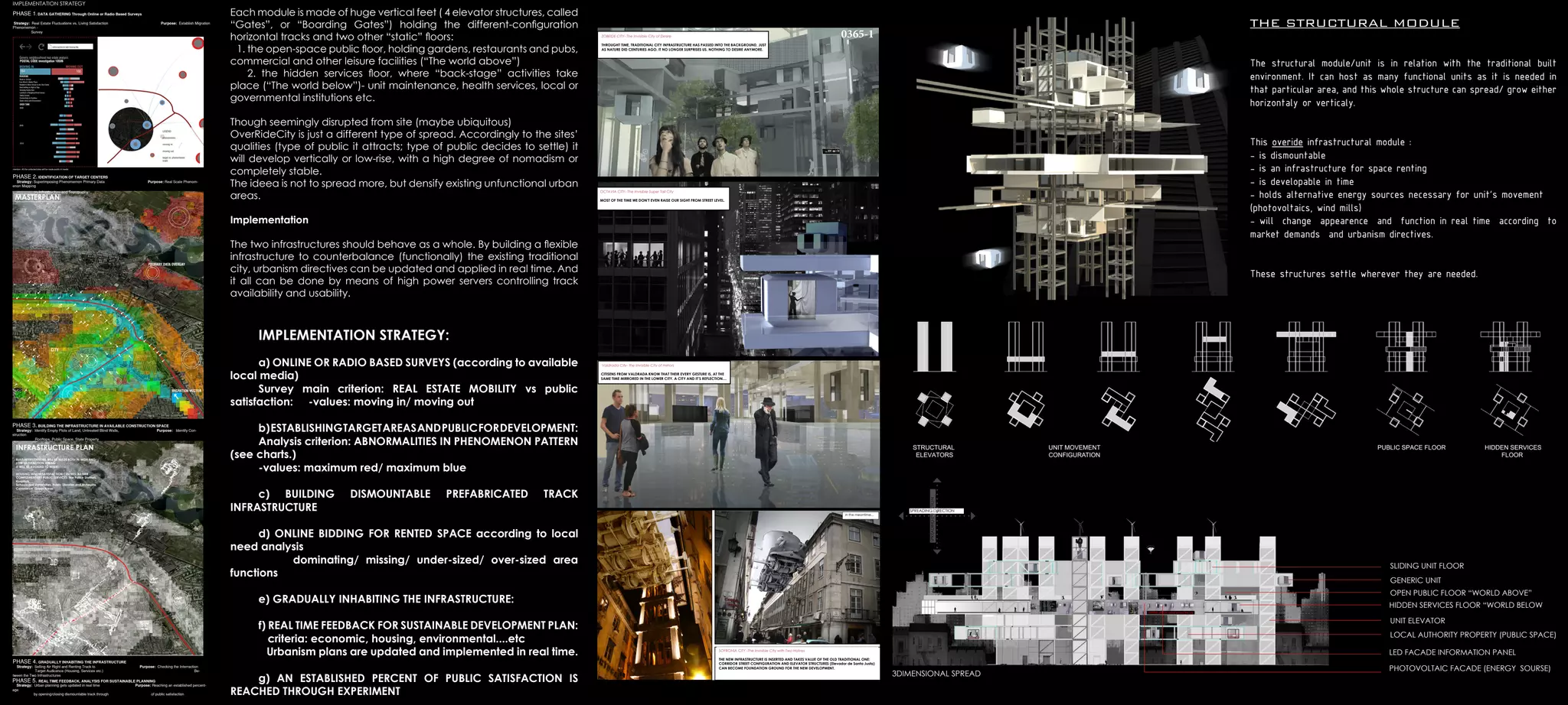 Portfolio Silvia Funieru | PDF
