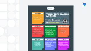 GAT B Most Important topics.pptx