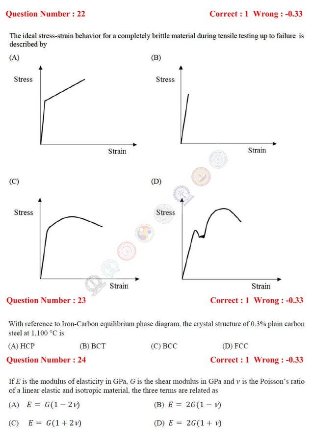 Gate 2016-2018-production-and-industrial-engineering-question-paper-and ...
