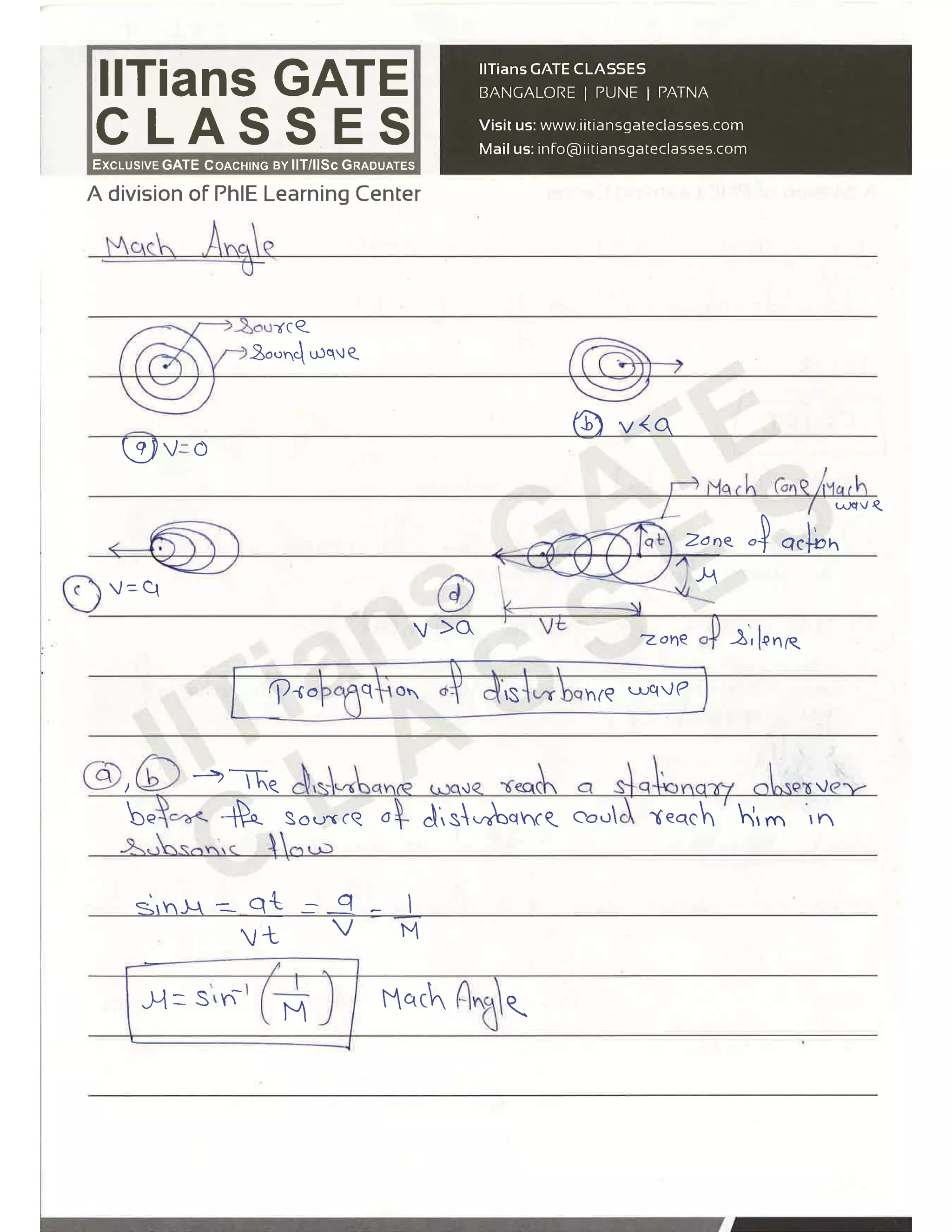 Gate aerospace engineering-compressible fluid-flow | PDF