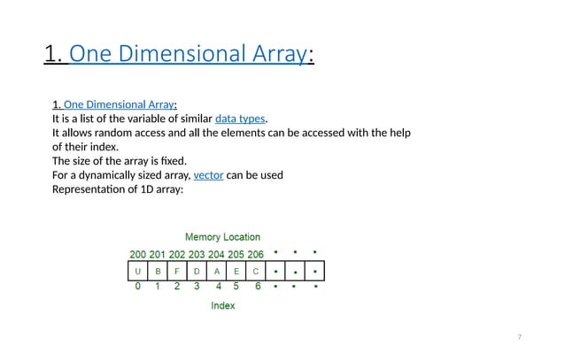 Programming data structure concept in array ppt | PPT