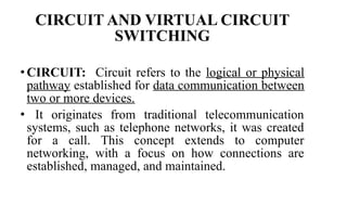 GATE - CIRCUIT SWITCHING technique concept.pptx