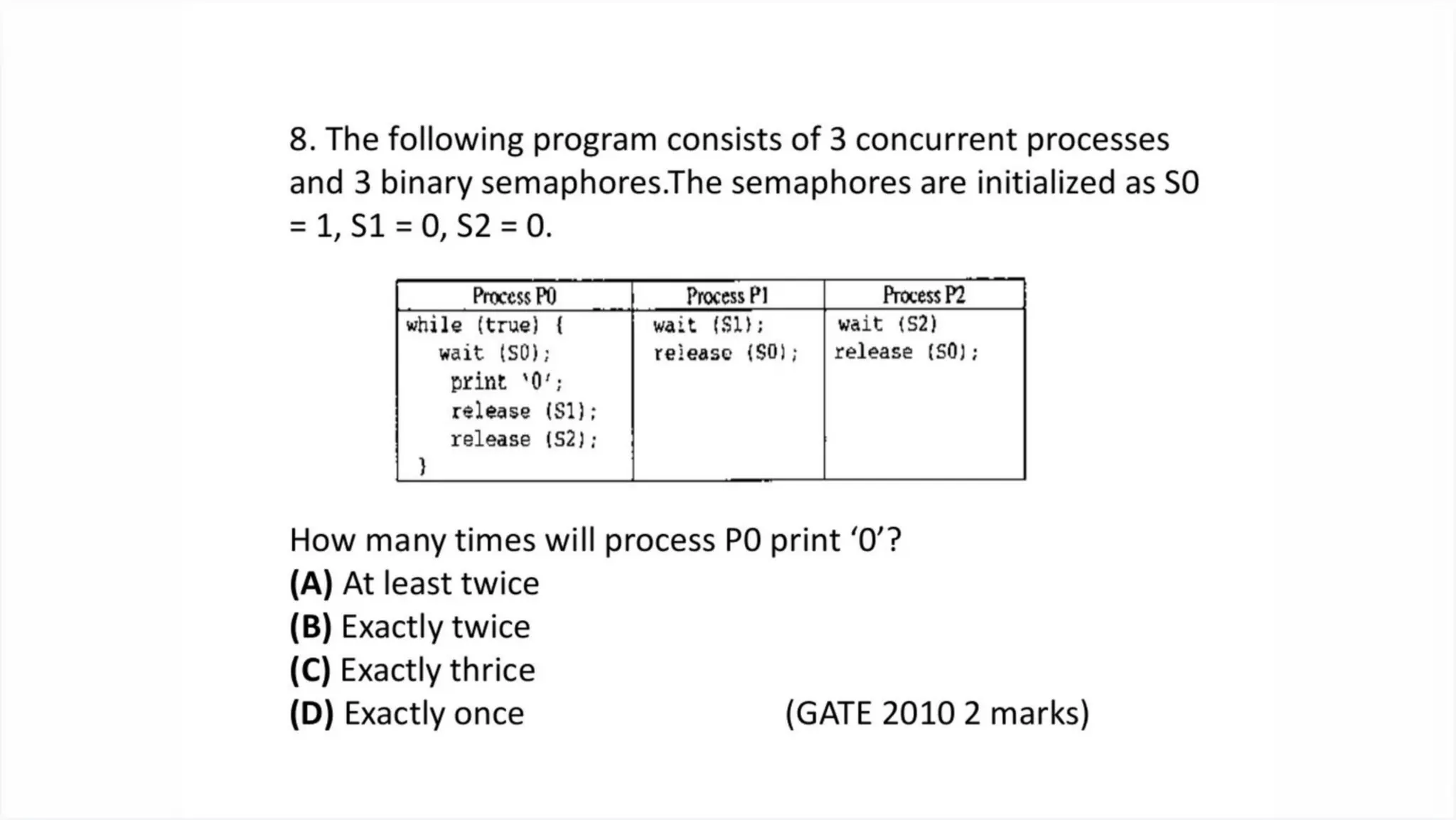 Gate-Concept_of_Semaphore_Part_1_in_Operating_System_no_anno.pdf