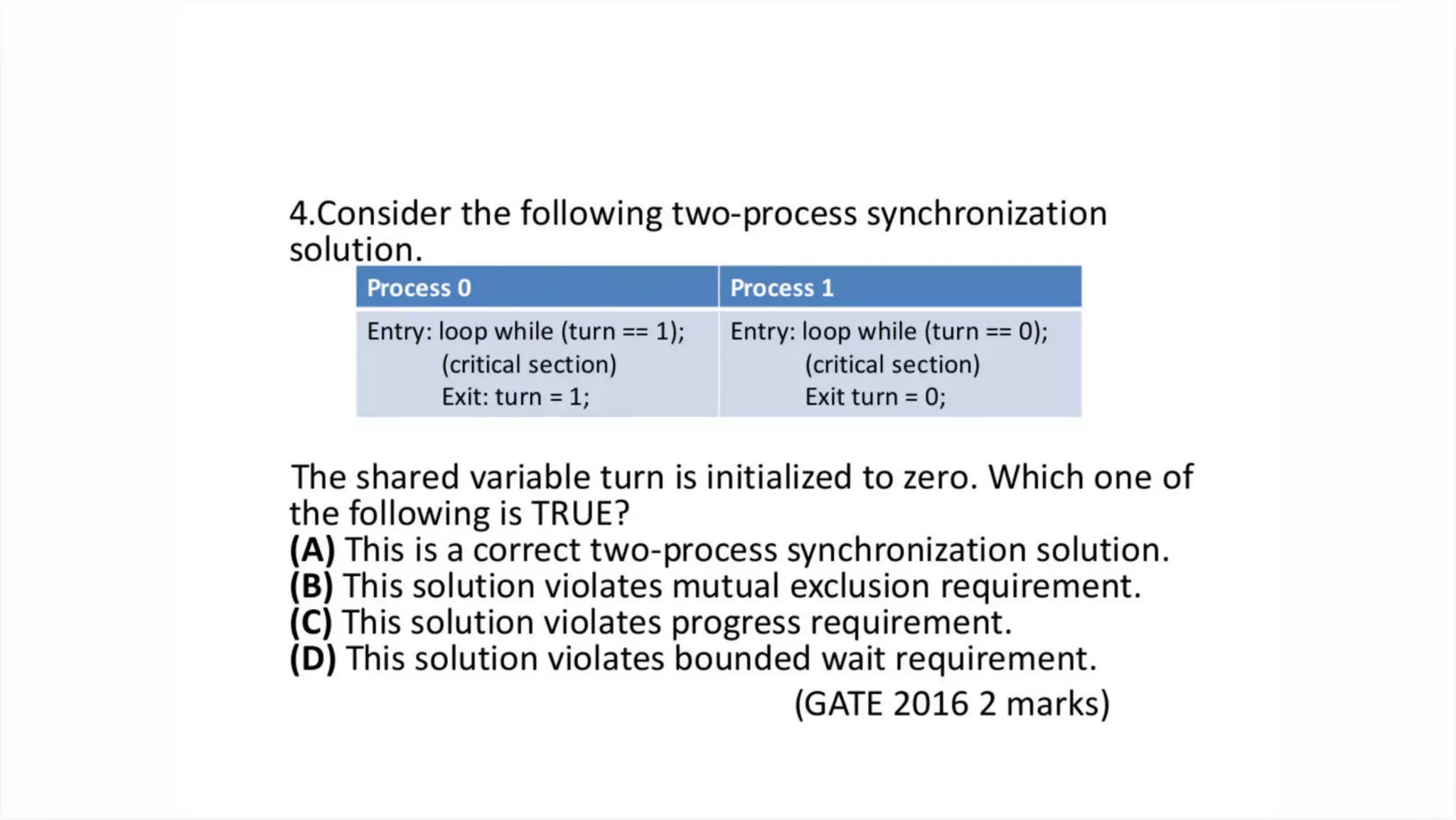 Gate-Concept_of_Semaphore_Part_1_in_Operating_System_no_anno.pdf