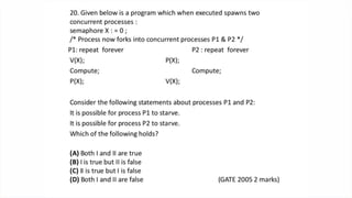 Gate-Concept_of_Semaphore_Part_1_in_Operating_System_no_anno.pdf