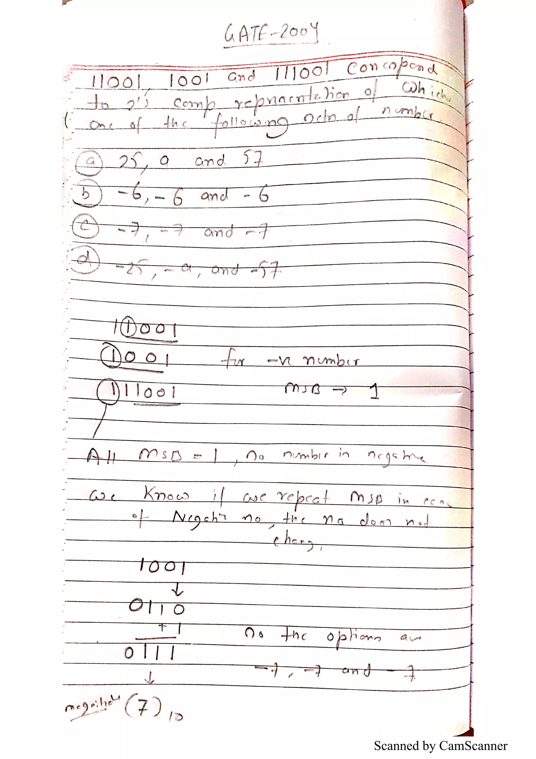 GATE_Digital Electronics(part 1)-Solved problems of GATE Exam | PDF