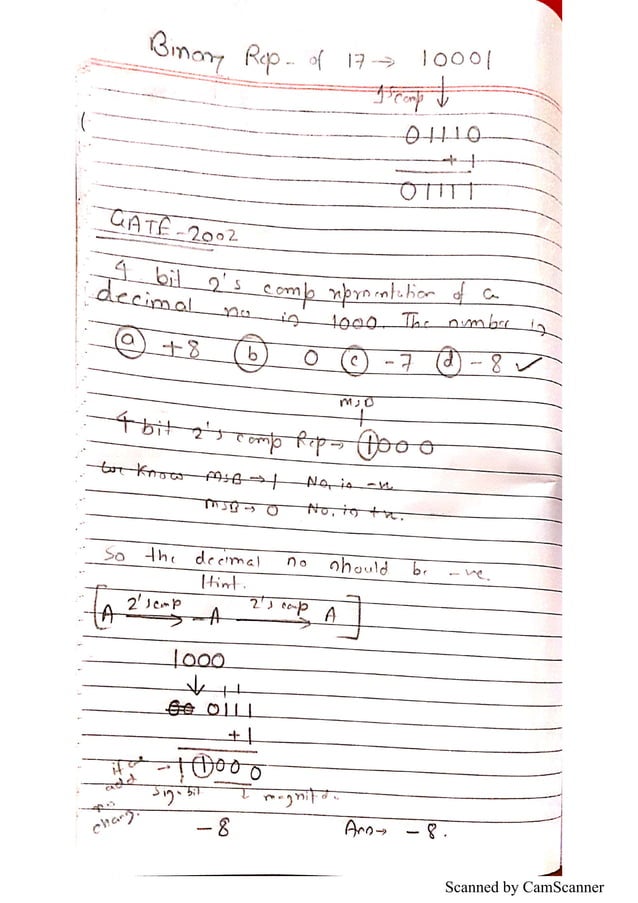 GATE_Digital Electronics(part 1)-Solved problems of GATE Exam | PDF