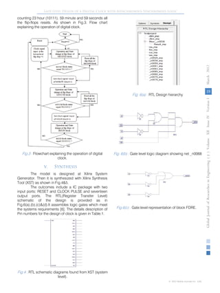 Gate level-design-of-a-digital-clock | PDF