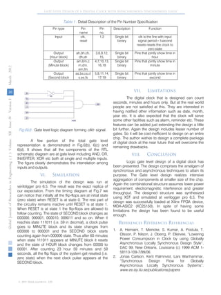 Gate level-design-of-a-digital-clock | PDF