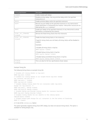 Gate-Level Simulation Methodology Improving Gate-Level Simulation ...