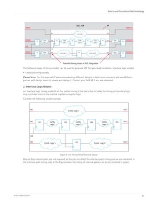 Gate-Level Simulation Methodology Improving Gate-Level Simulation Performance | PDF