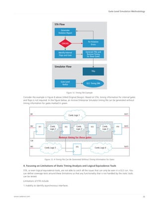 Gate-Level Simulation Methodology Improving Gate-Level Simulation ...