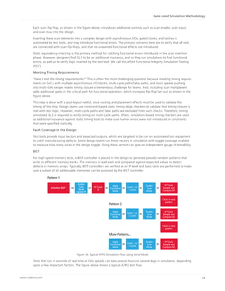Gate-Level Simulation Methodology Improving Gate-Level Simulation ...