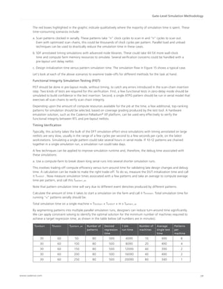 Gate-Level Simulation Methodology Improving Gate-Level Simulation ...