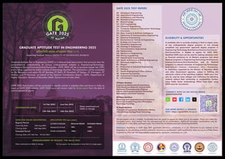 GATE 2025 POSTER.... gate-poster-2025.pdf