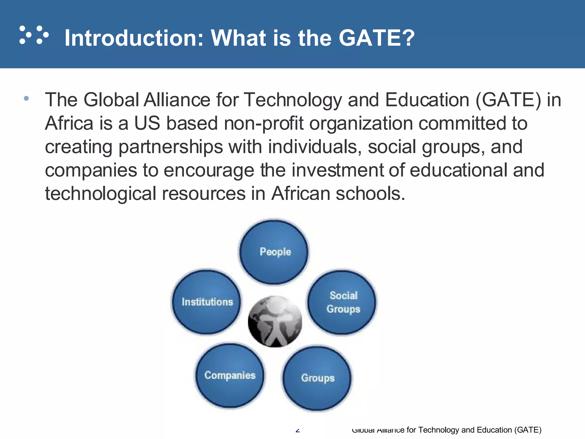 GATE Presentation | PPT