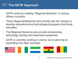 GATE Presentation | PPT