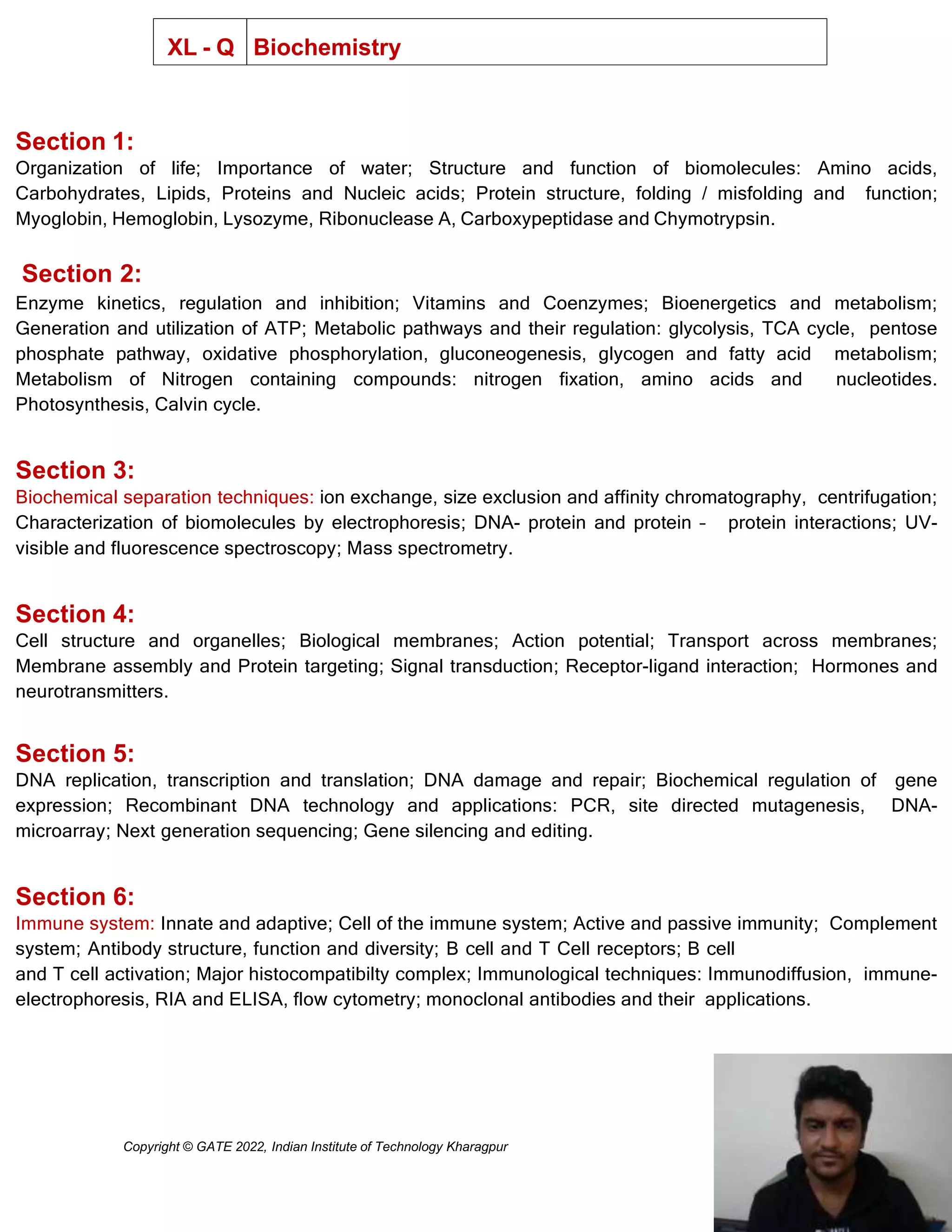 GATE-Syllabus-for-Life-Sciences.pptx