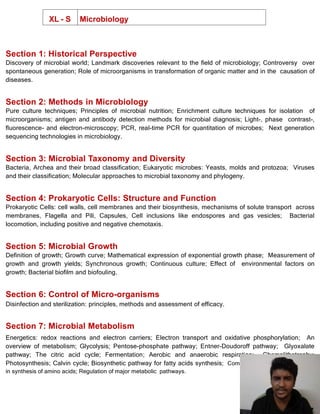 GATE-Syllabus-for-Life-Sciences.pptx