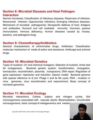 GATE-Syllabus-for-Life-Sciences.pptx
