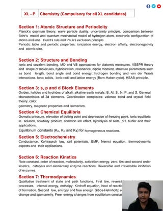 GATE-Syllabus-for-Life-Sciences.pptx