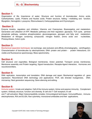 GATE-Syllabus-for-Life-Sciences.pptx