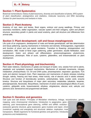 GATE-Syllabus-for-Life-Sciences.pptx