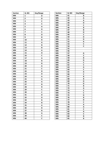 Gate 2007 Q & Ans key.pdf