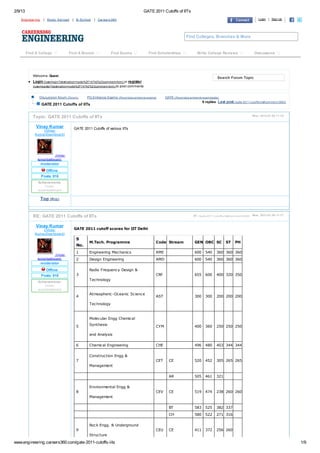 Gate 2011 cutoffs of ii ts | PDF