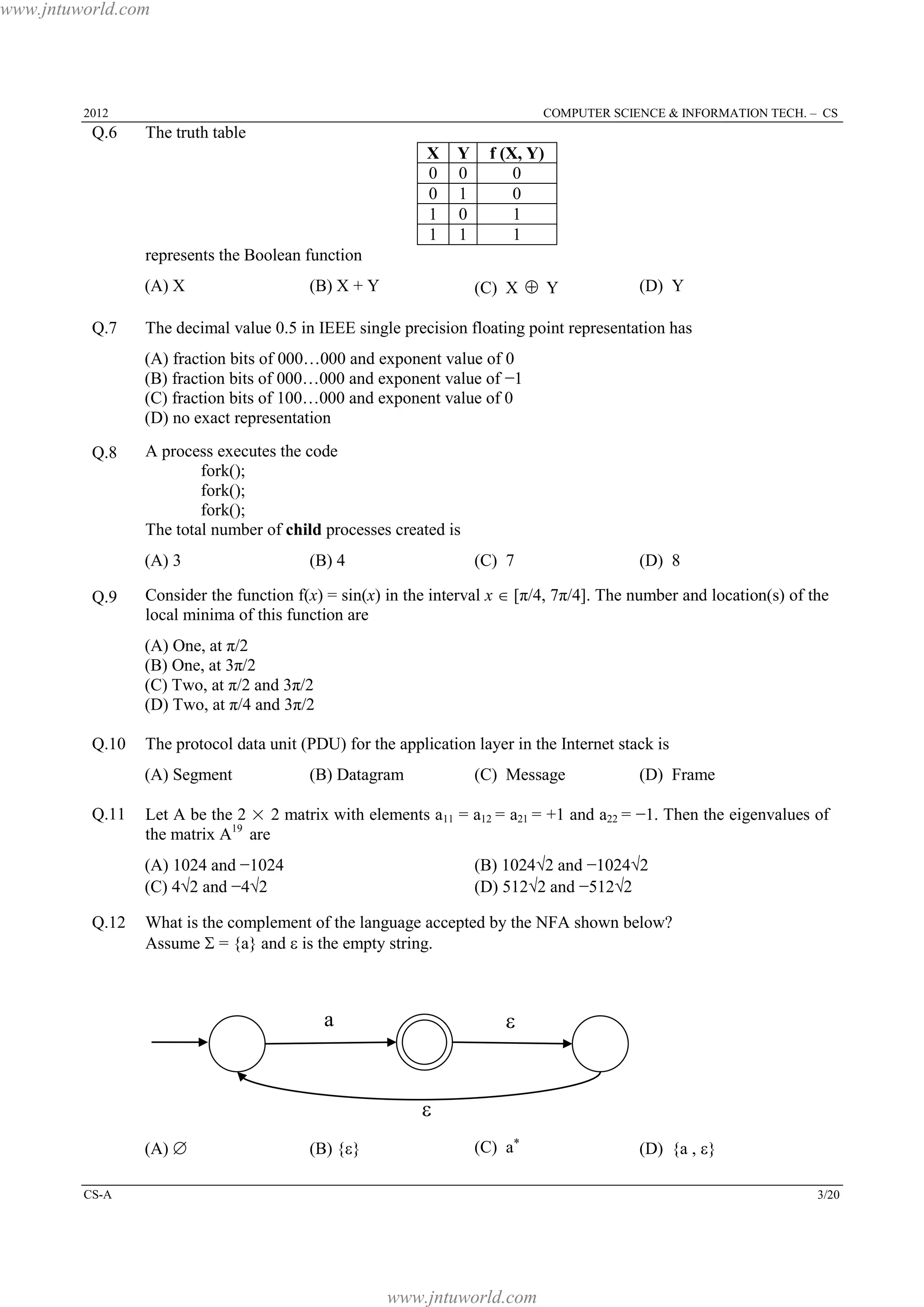 Gate 2012 question paper | PDF