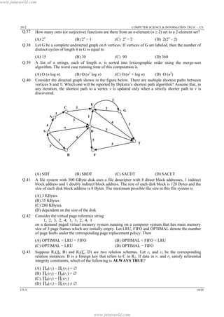 Gate 2012 question paper | PDF