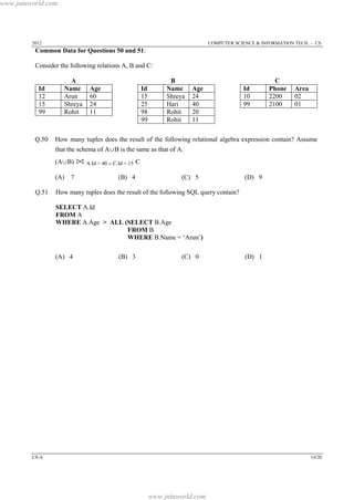 Gate 2012 question paper | PDF