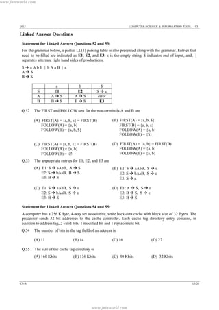 Gate 2012 question paper | PDF