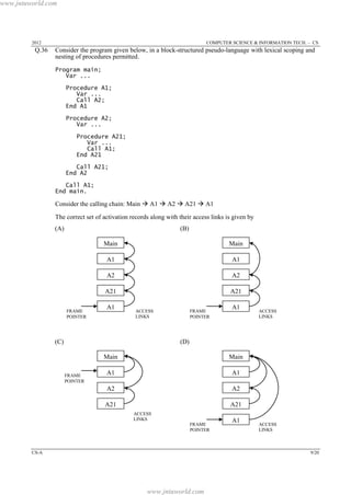 Gate 2012 question paper | PDF