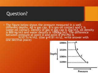 Gate 2017 pressure difference | PPT
