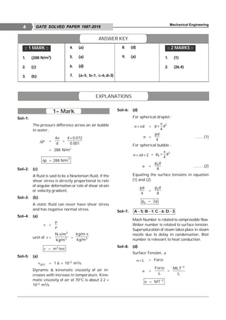 GATE 2020 Mechanical Engineering (33 years solution) | PDF