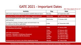 GATE 2021 Exam Information | PDF