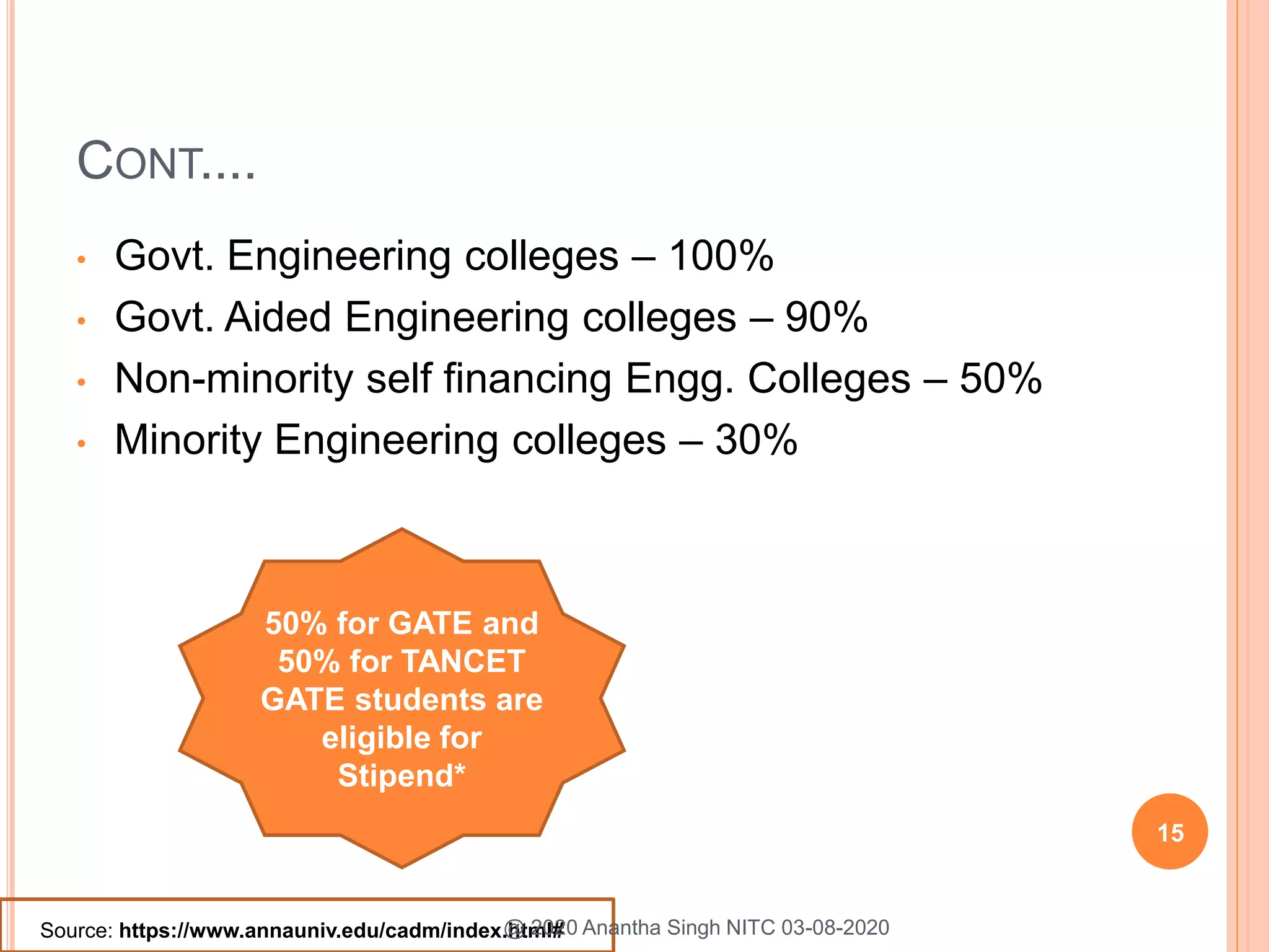 GATE 2021 opportunities & how to approach GATE | PPT