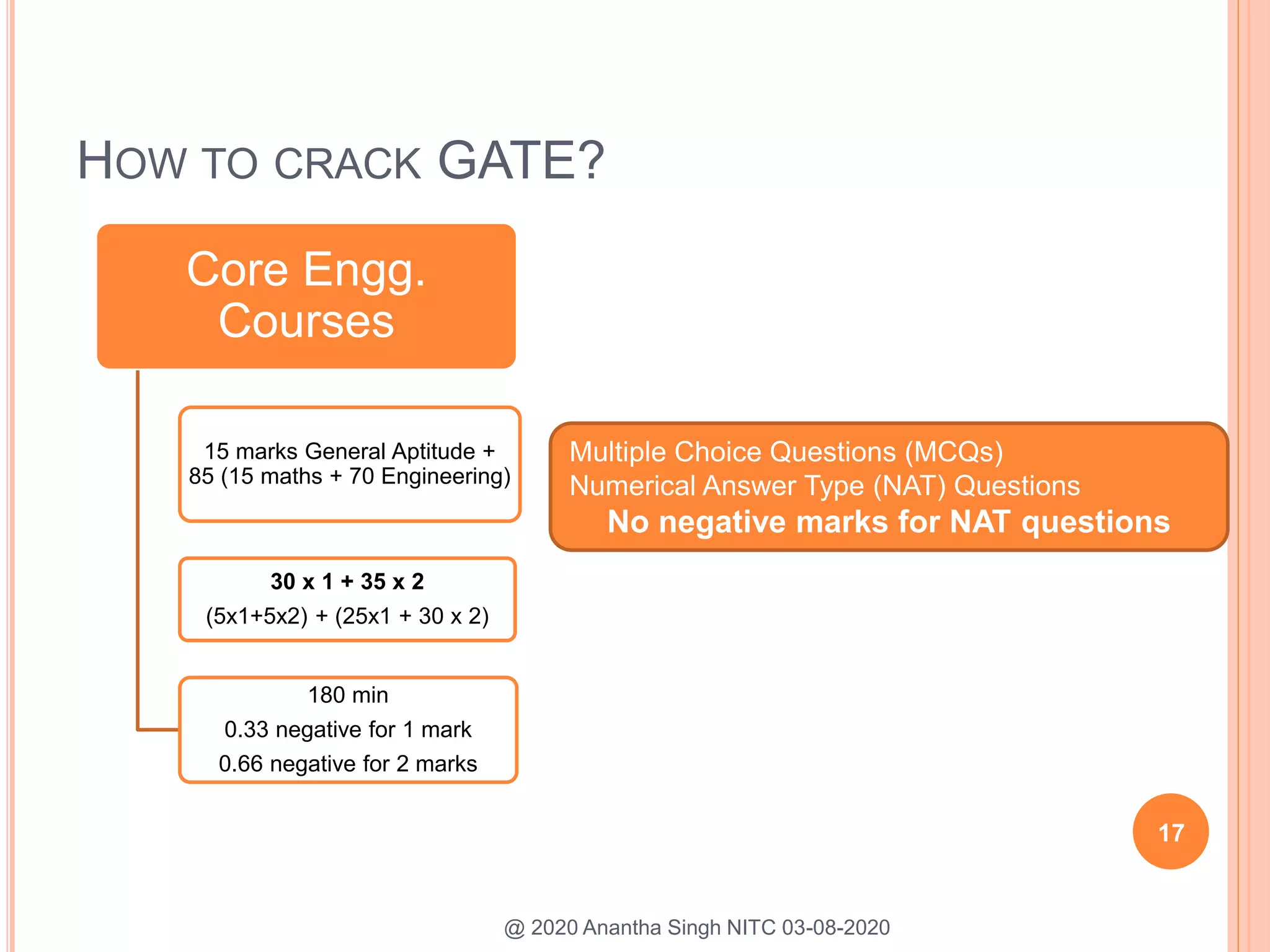 GATE 2021 opportunities & how to approach GATE | PPT