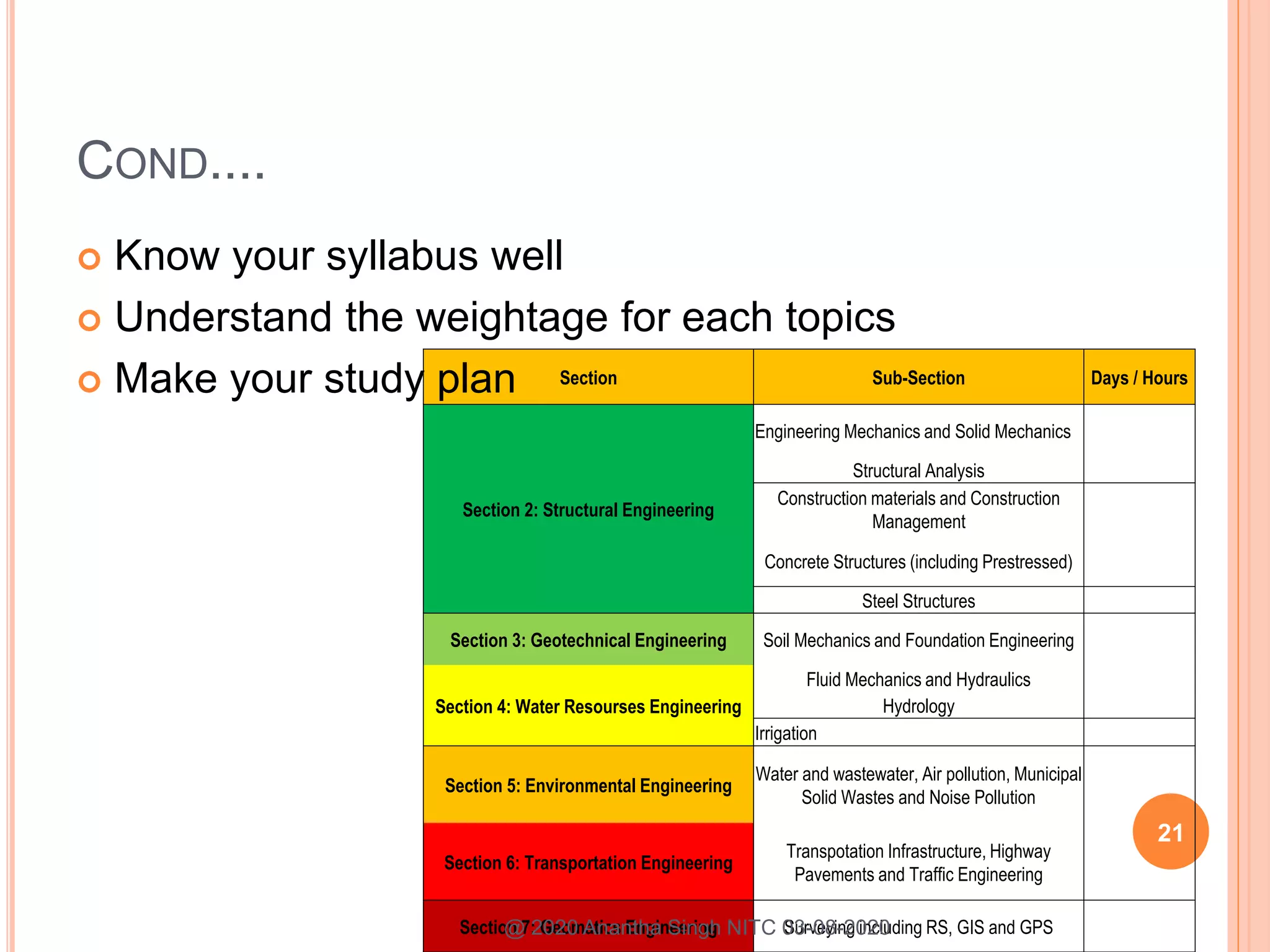GATE 2021 opportunities & how to approach GATE | PPT