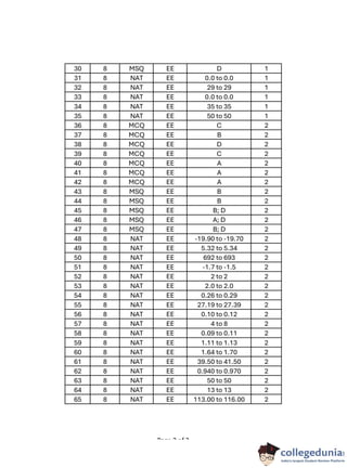 GATE_2024_Electrical_Engineering_Answer_Key_1 ...