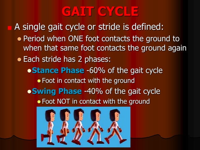 Gate analysis | PPT